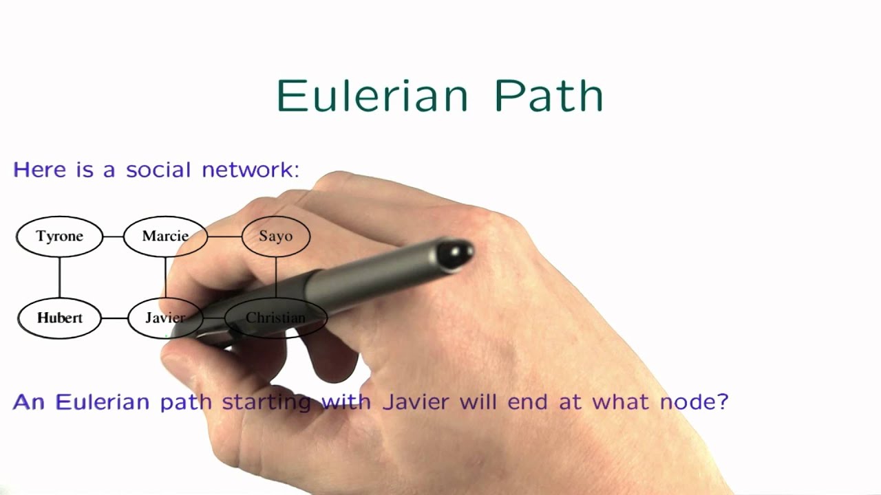 Eulerian Path Intro To Algorithms Youtube