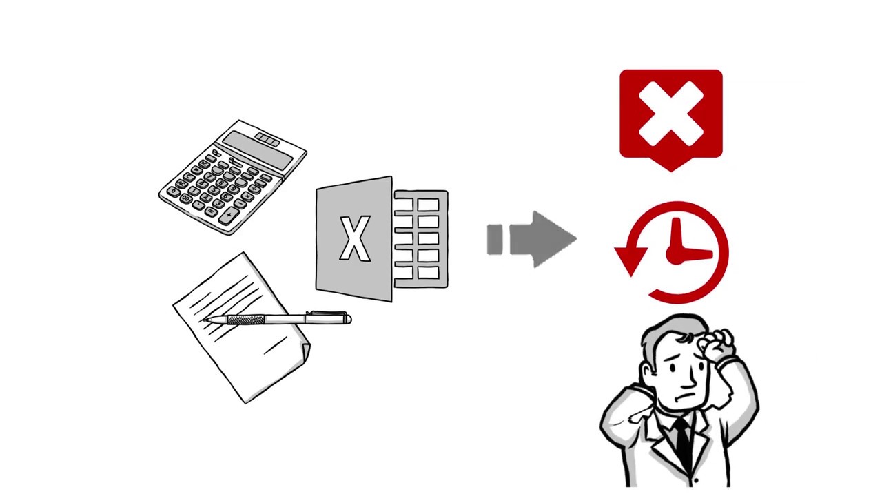 Cloudbudget Lightning Youtube
