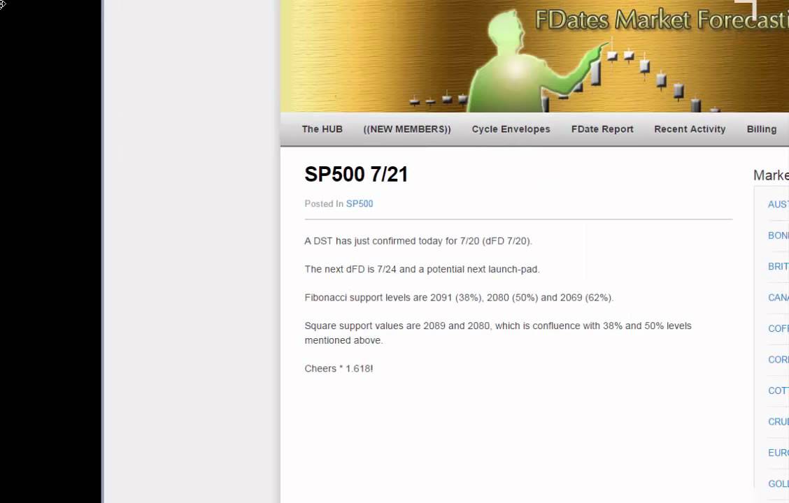 Sp500 Forecast Fdates Market Timing Membership Youtube
