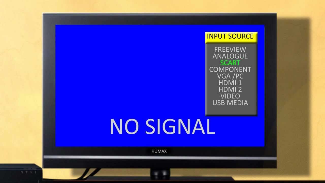 Part 2 Connection Setup Youtube