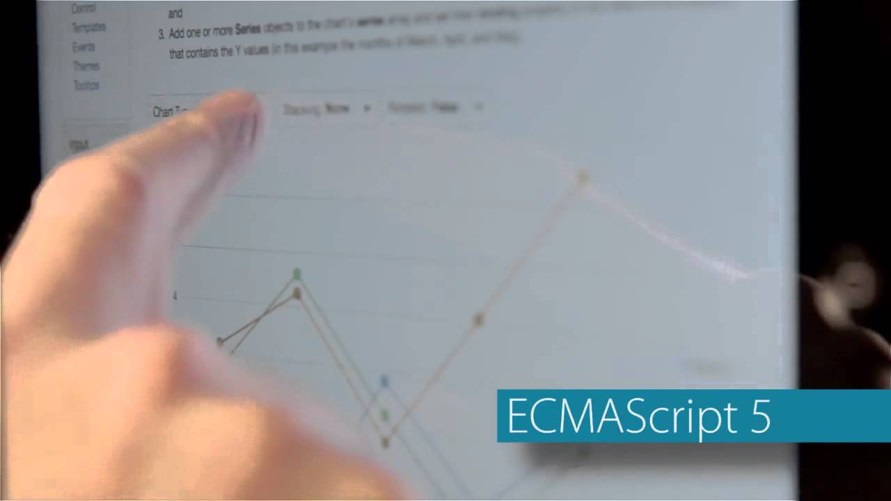 Introducing Wijmo 5 Hd Youtube