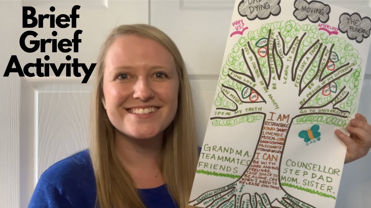 Grief Activity