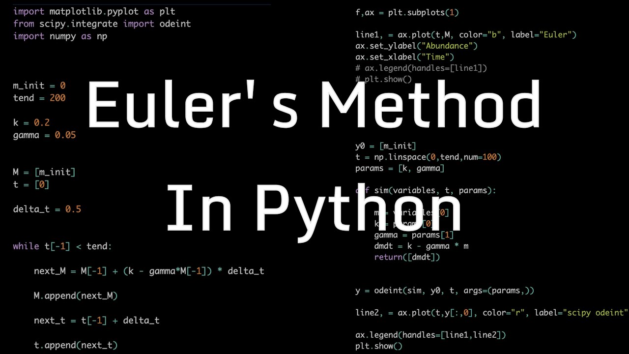 Euler S Method Ode Solver In Python Youtube