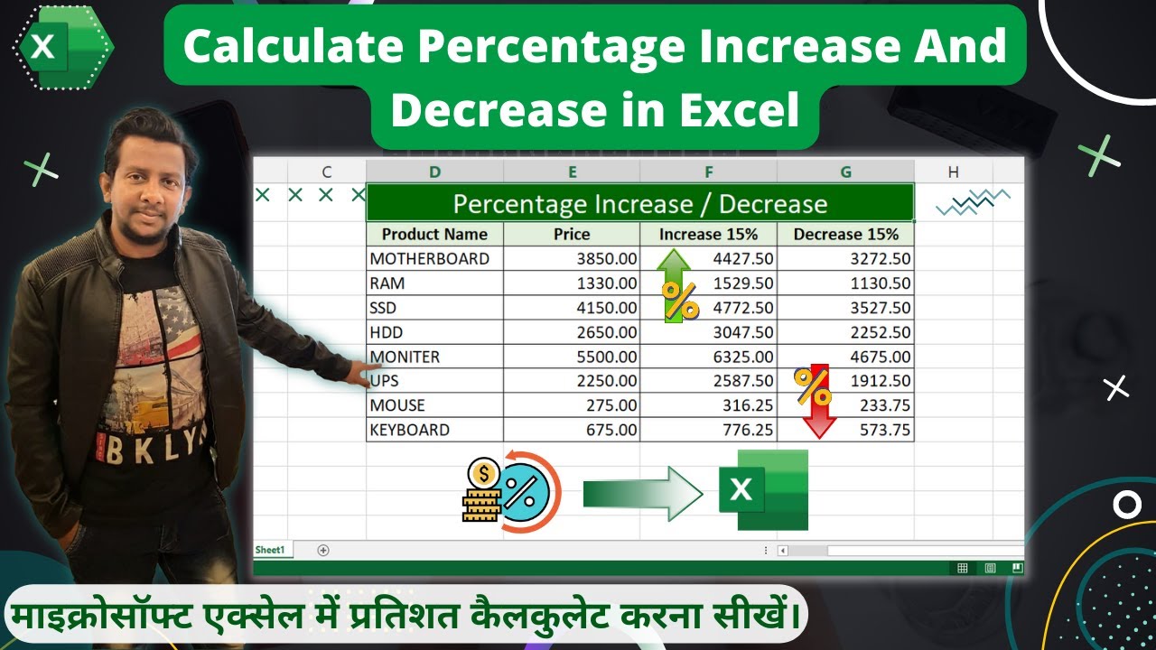 How To Calculate The Percentage Increase And Decrease Calculate