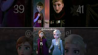 King Agnarr And Queen Iduna Sad Edit Shorts Elsa Anna Disney And Me ...