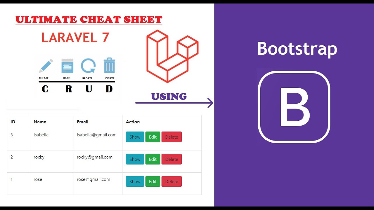 Laravel 7 Crud Using Bootstrap Modal Step By Step Complete Tutorial Pixilateddesign 