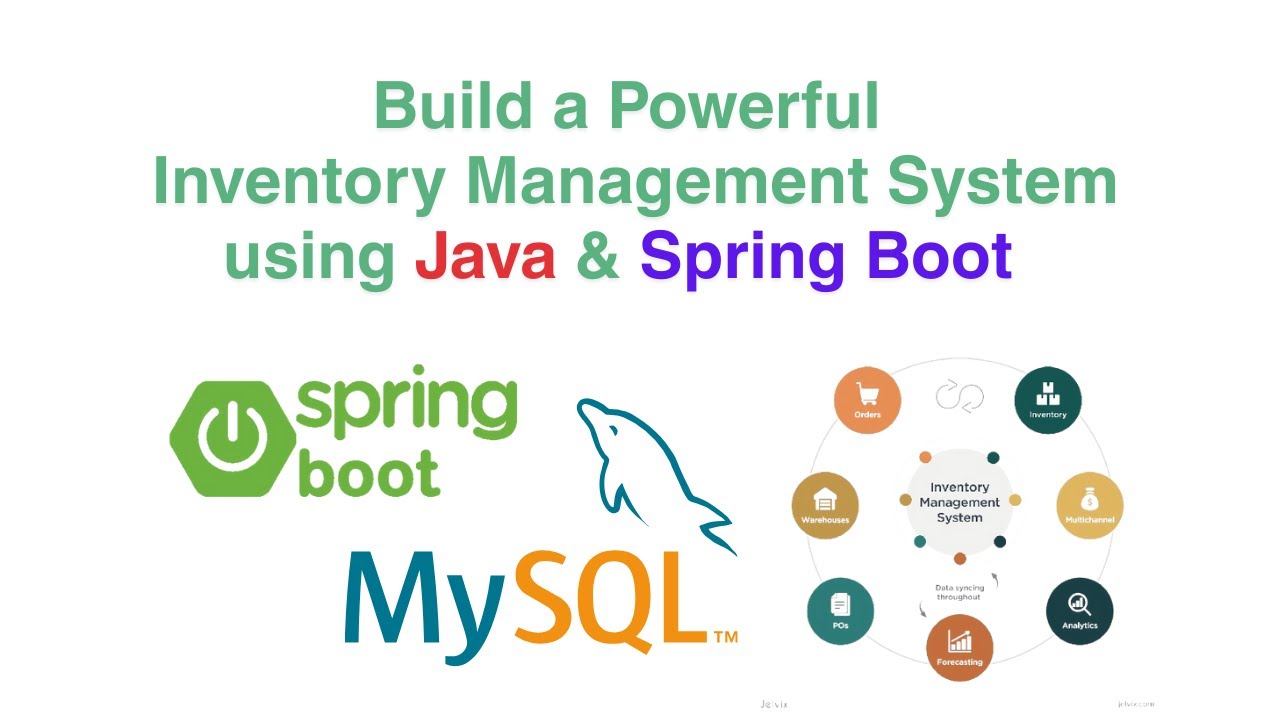 Build A Powerful Inventory Management System With Java Spring Boot