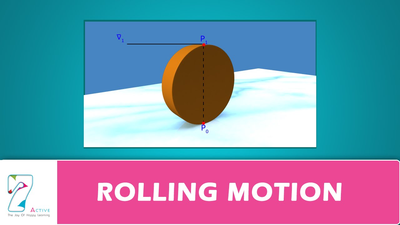 Rolling Motion Youtube