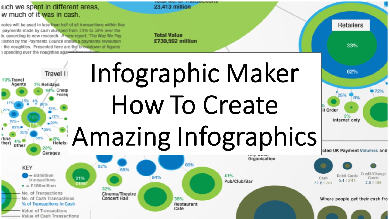 Infographic Maker Free Online