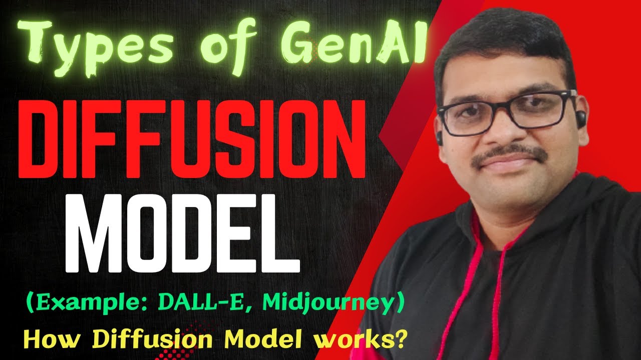 Diffusion Models In Ai How Diffusion Models Create Stunning Ai Images