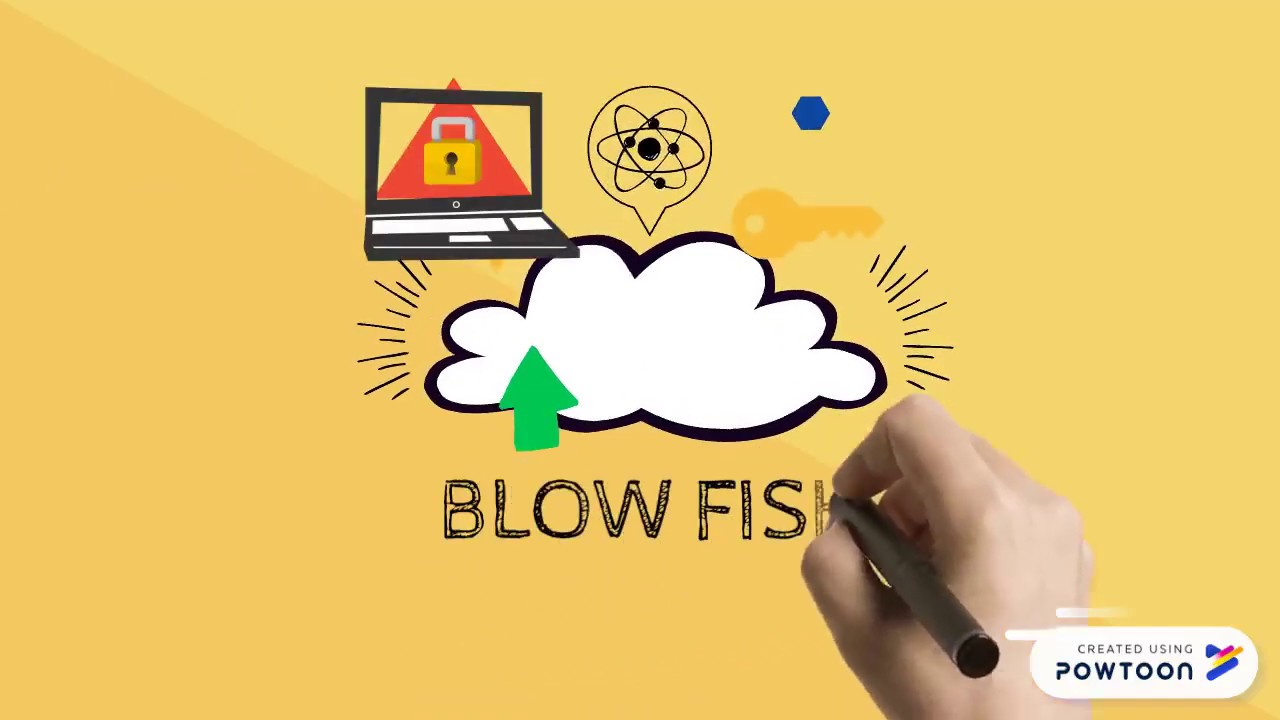 Blowfish Encryption Algorithm Youtube