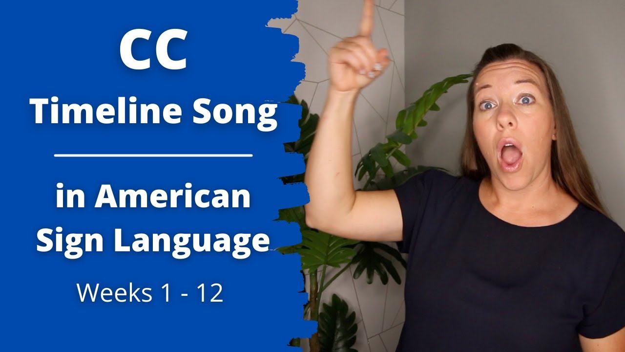 Classical Conversations Timeline Song With Hand Motions
