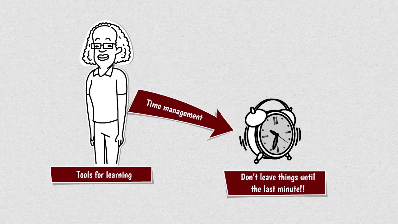 Tips For Elearning Youtube