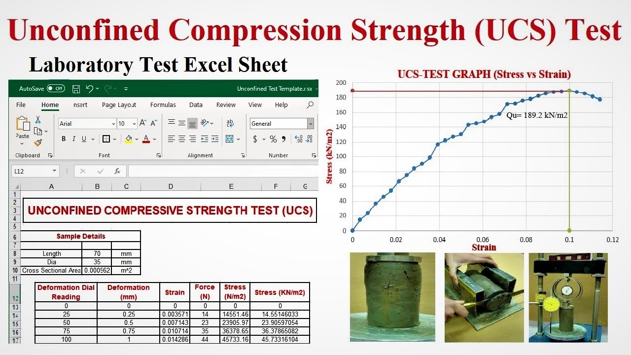 Compressive Strength Test Lab Report Audrey Dyer