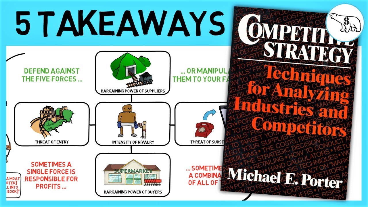 Competitive Strategy Michael Porter Competitive Strategy By