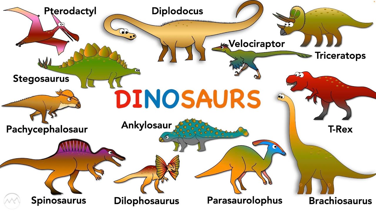 Different Types Of Dinosaurs Names