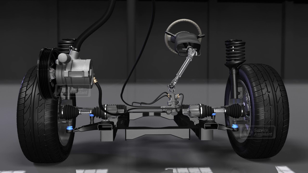 Animation On How Power Steering Works Youtube