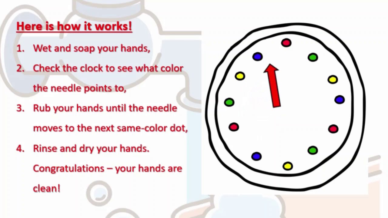 Second Hand Clock Youtube