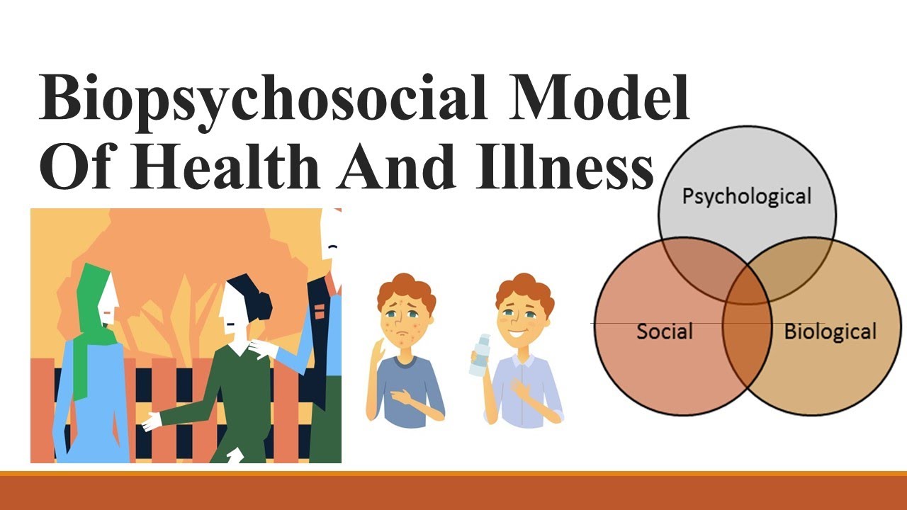 Biopsychosocial Model Of Health And Illness Youtube