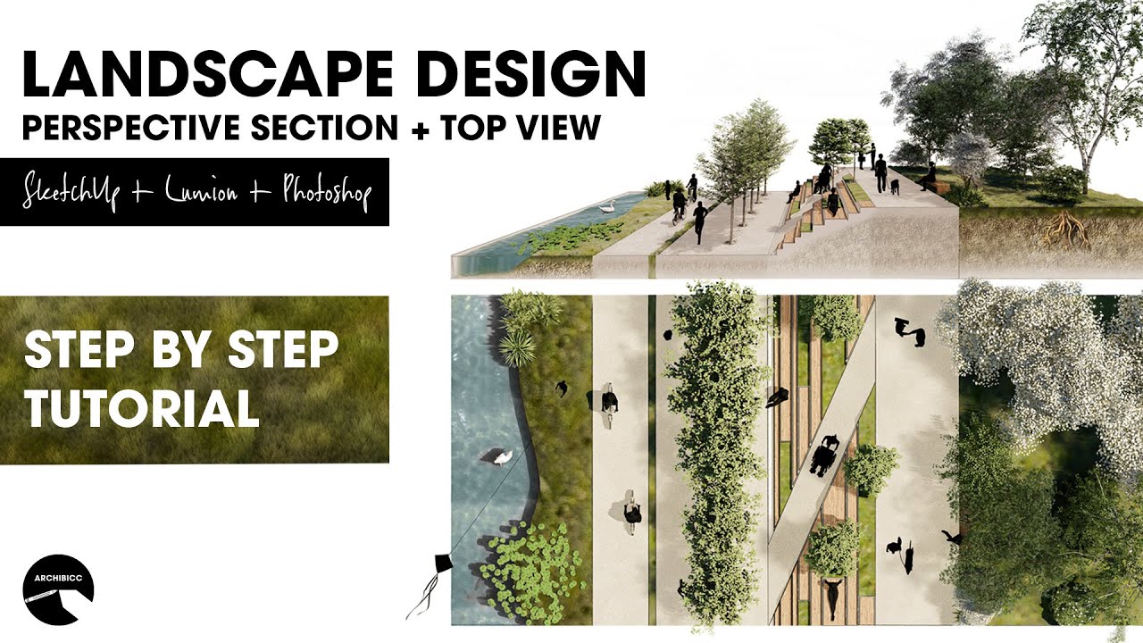 Landscape Architecture Perspective Renderings Understanding The