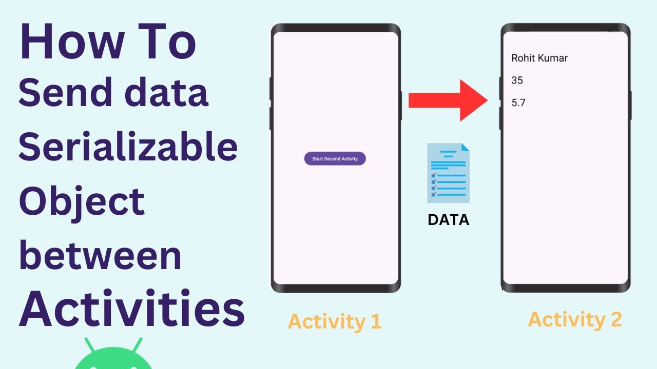 Passing Data Between Activities Using Intent In Android Passing