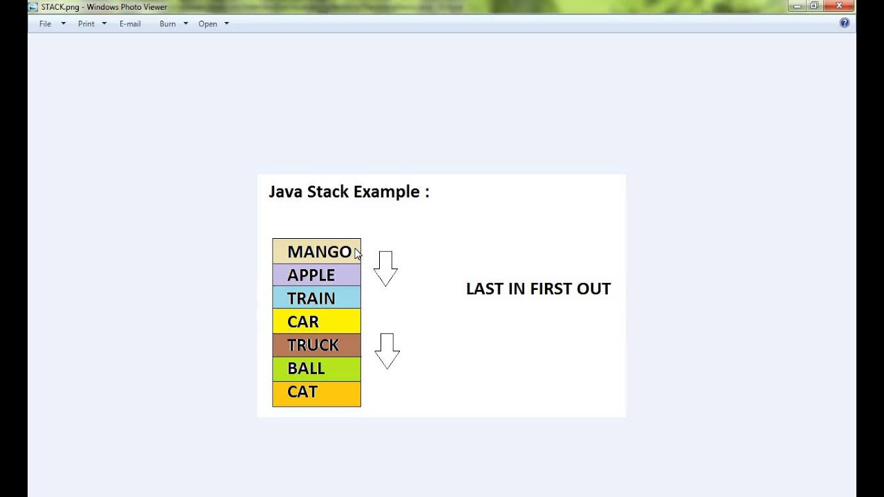 Stack Push Method Example In Java Demo Youtube