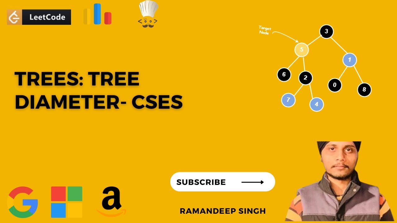Tree Diameter Dfs Bfs Youtube