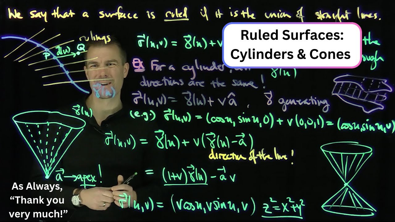 Ruled Surfaces Youtube