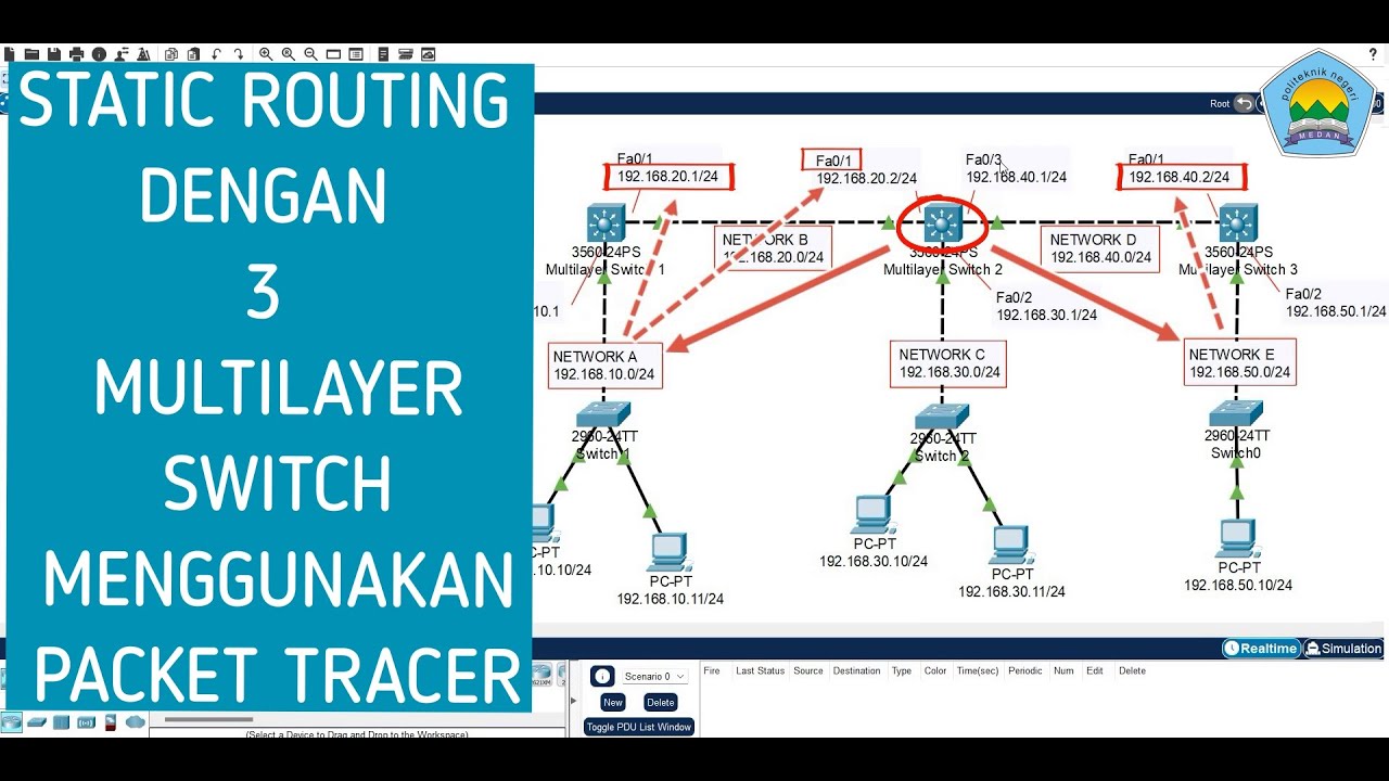 Static Routing Dengan 3 Multilayer Switch Menggunakan Cisco Packet