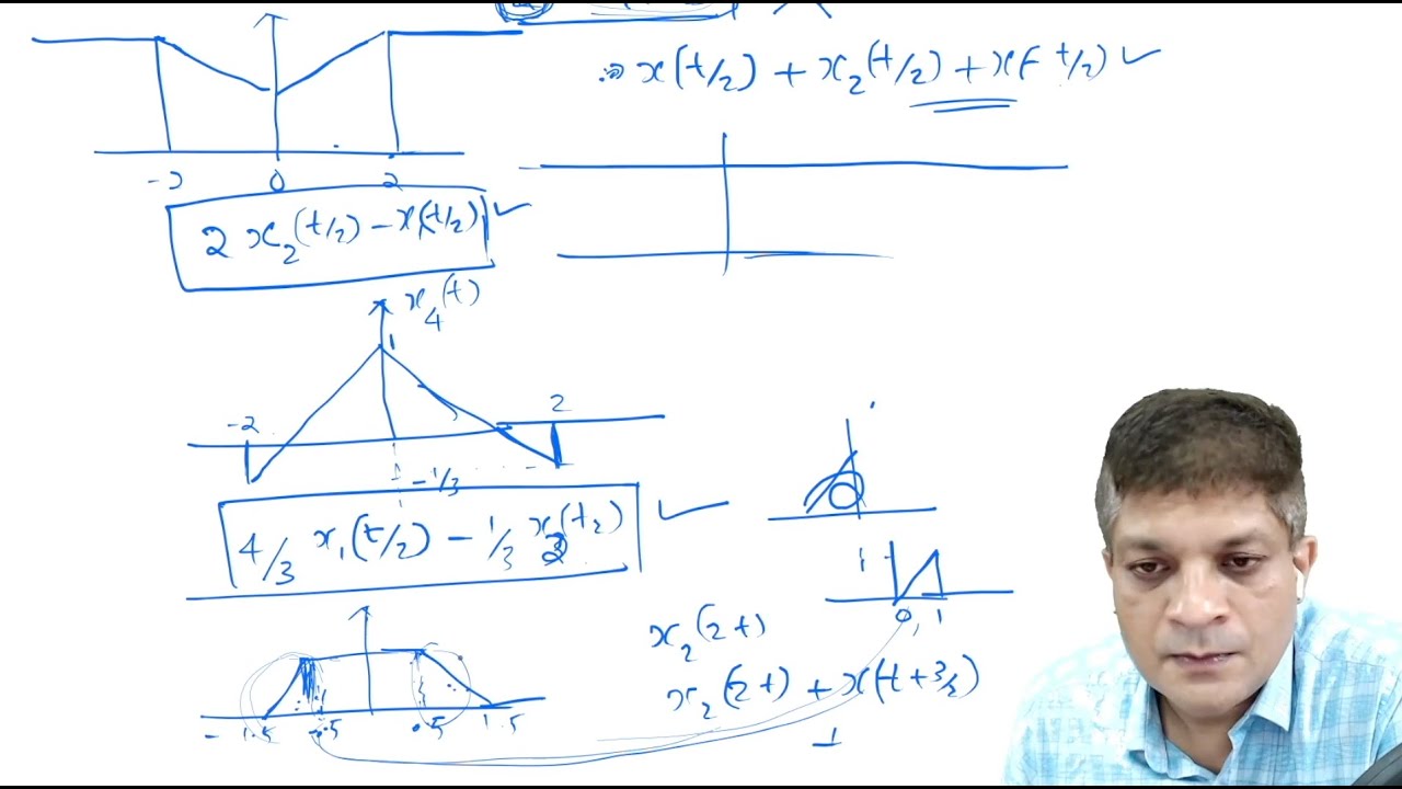 05 Tutorial 1 Youtube