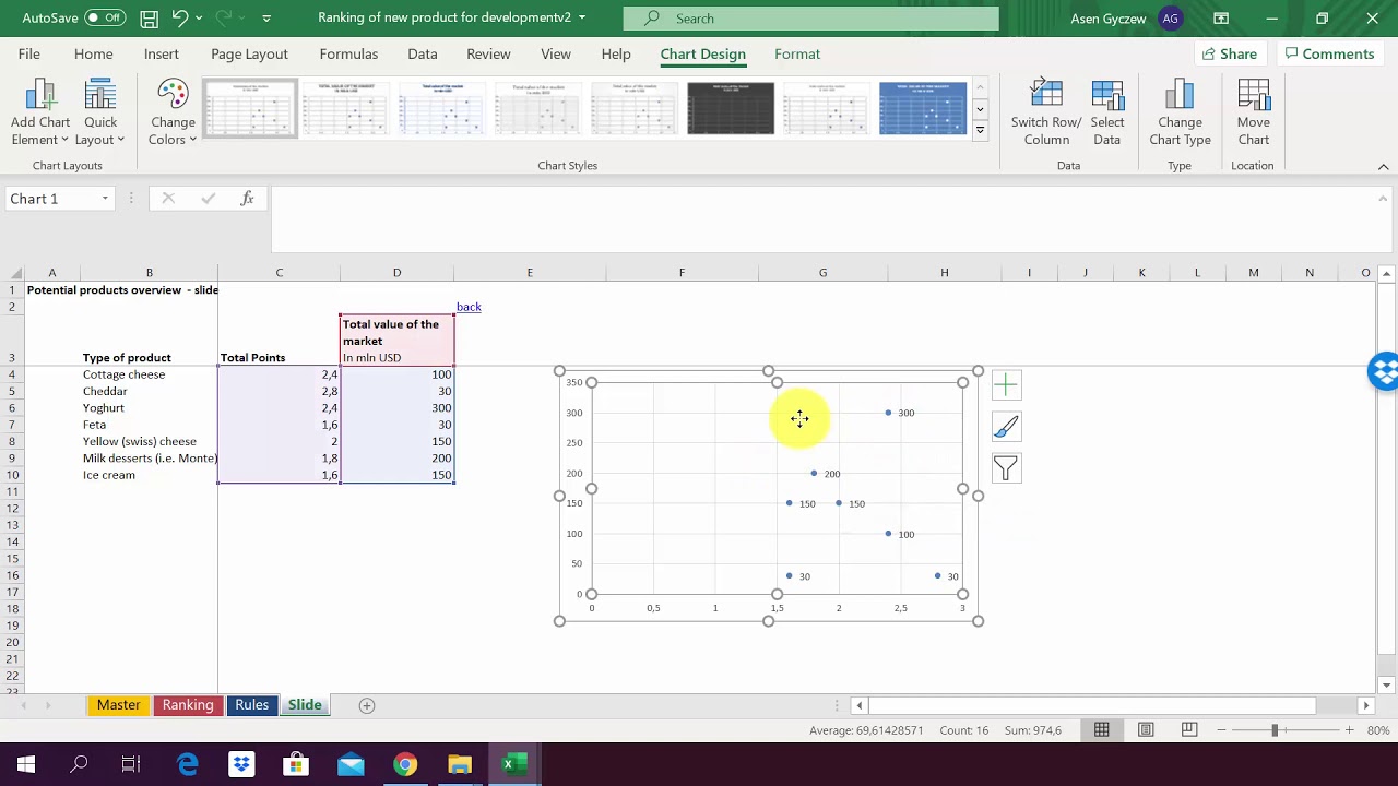 How To Create A Scatter Plot And Customize Data Labels In Excel Youtube
