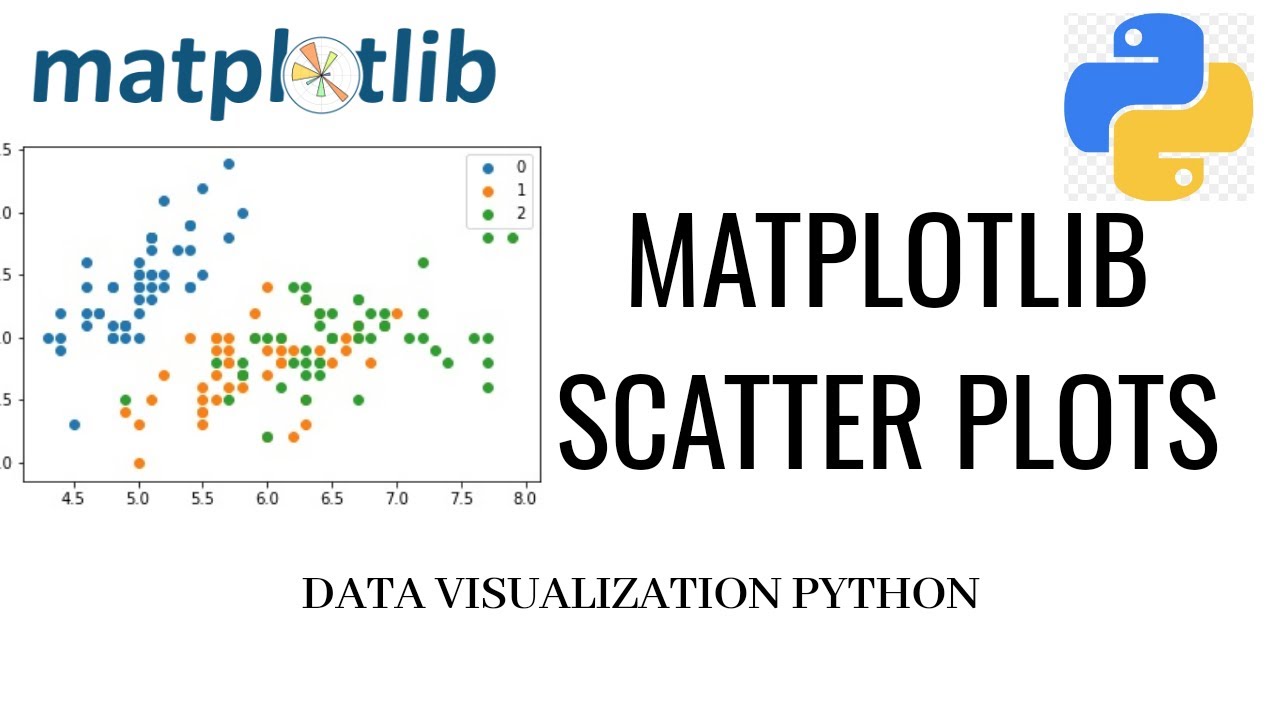 Python Scatter Plot And Interpolation Berycatalog