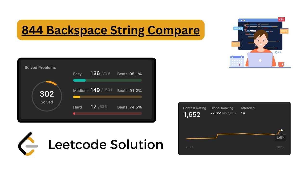 Leetcode Daily Challenge 844 Backspace String Compare Leetcode Daily