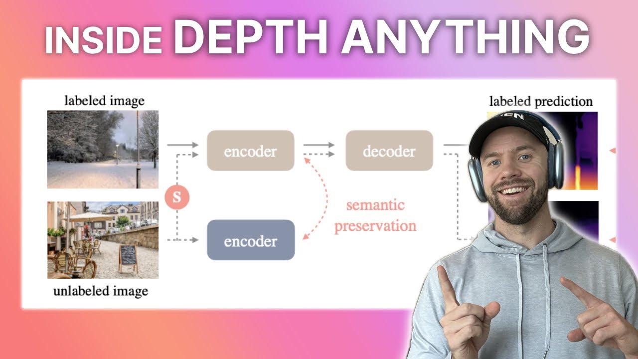 Depth Anything Generating Depth Maps From A Single Image With Neural