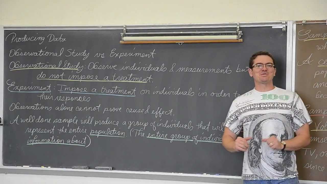 Sampling Techniques Part 1 Youtube