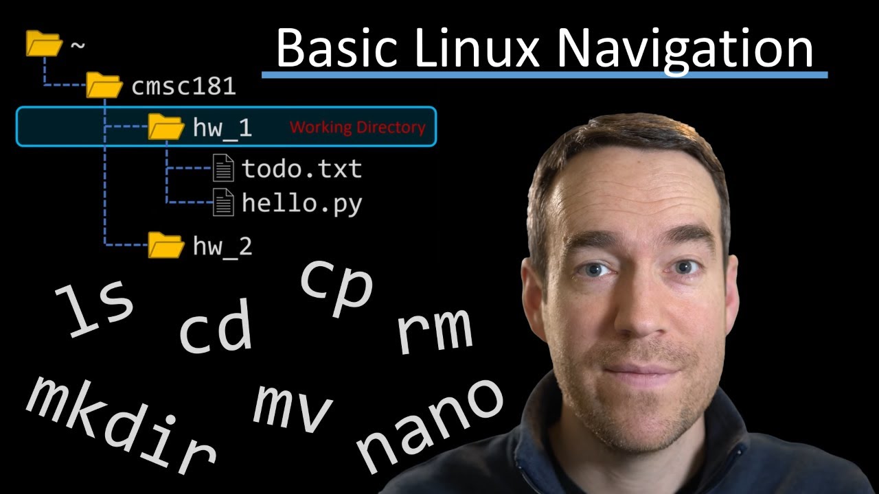 Basic Linux Navigation Youtube