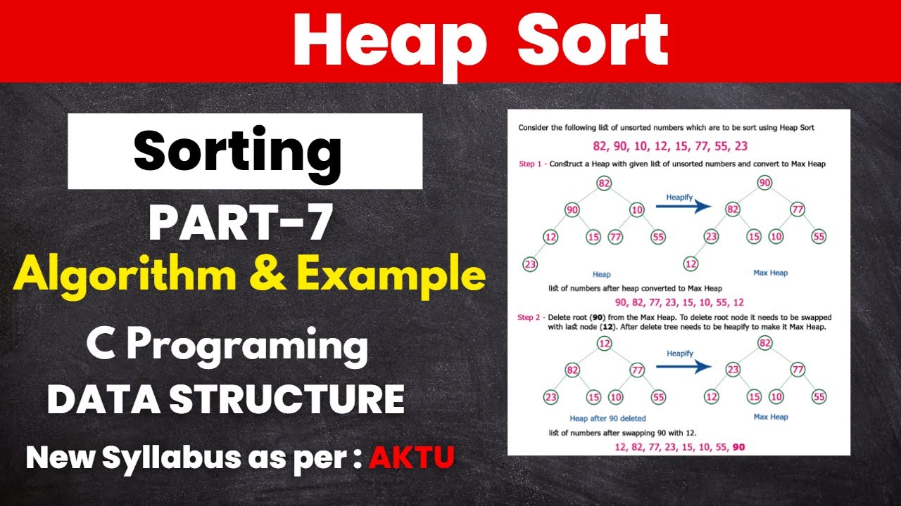 Heap Sort In Data Structure Youtube