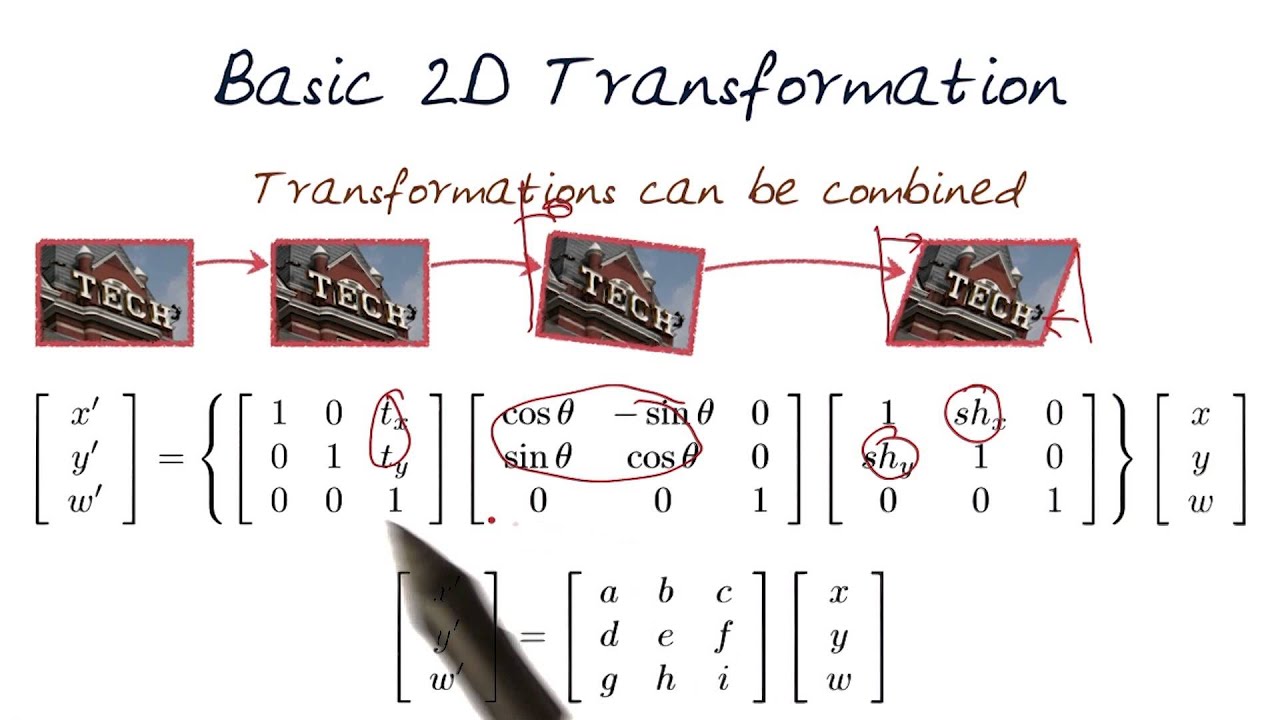 Basic 2d Transformation P2 Youtube