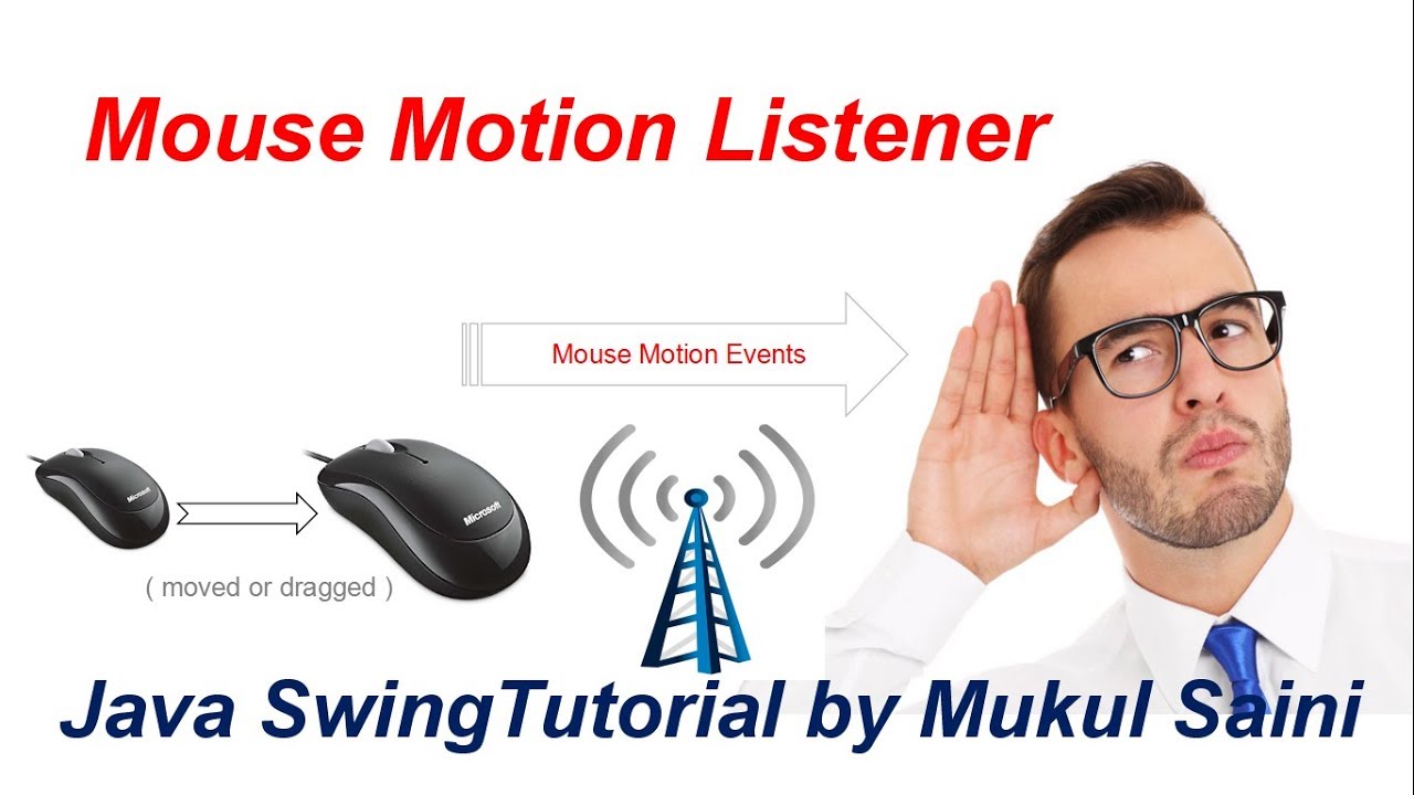 18 Java Swing Tutorial Mousemotionlistener In Java Listeners That