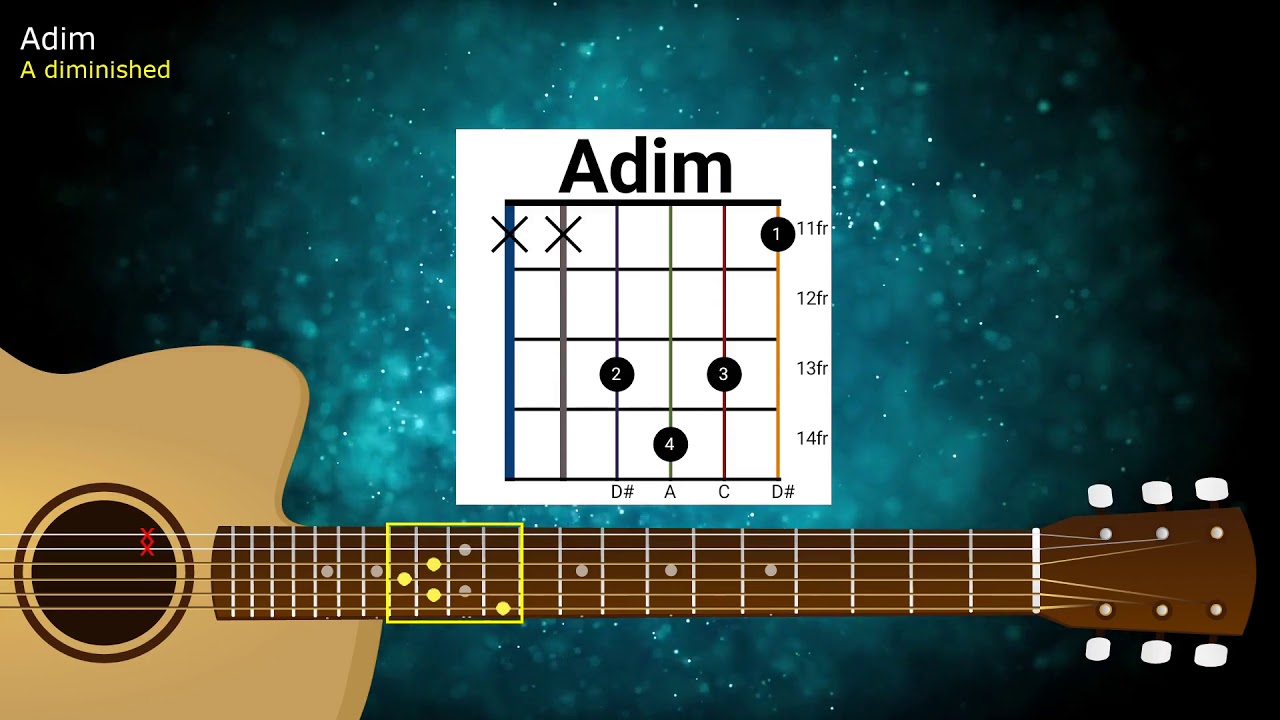 Guitar Chord Adim On 11th Fret Youtube