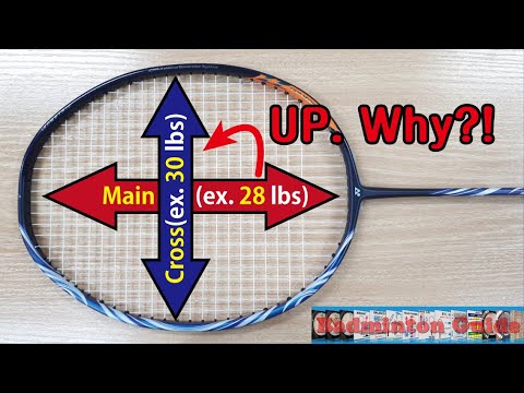 Why Tie The Cross String Stronger Badminton Racket Stringing Youtube