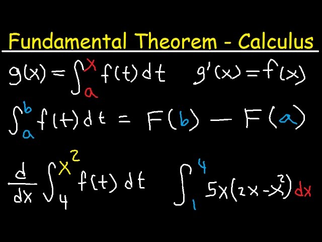 Understanding The Fundamental Theorem Of Calculus Fundamental Theorem