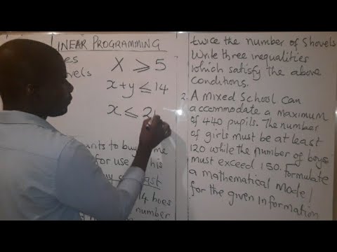Building Mathematical Models Youtube