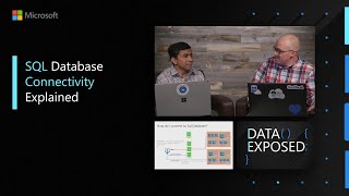 Sql Database Connectivity Explained Data Exposed Doovi