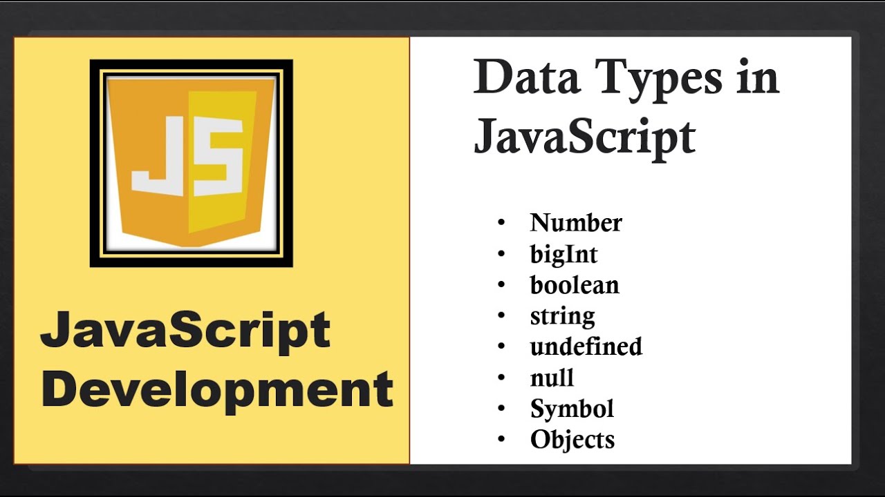 Data Types In Javascript Youtube
