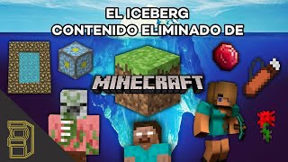 Misterios Y Teorías Más Perturbadoras De Minecraft Ice Doovi