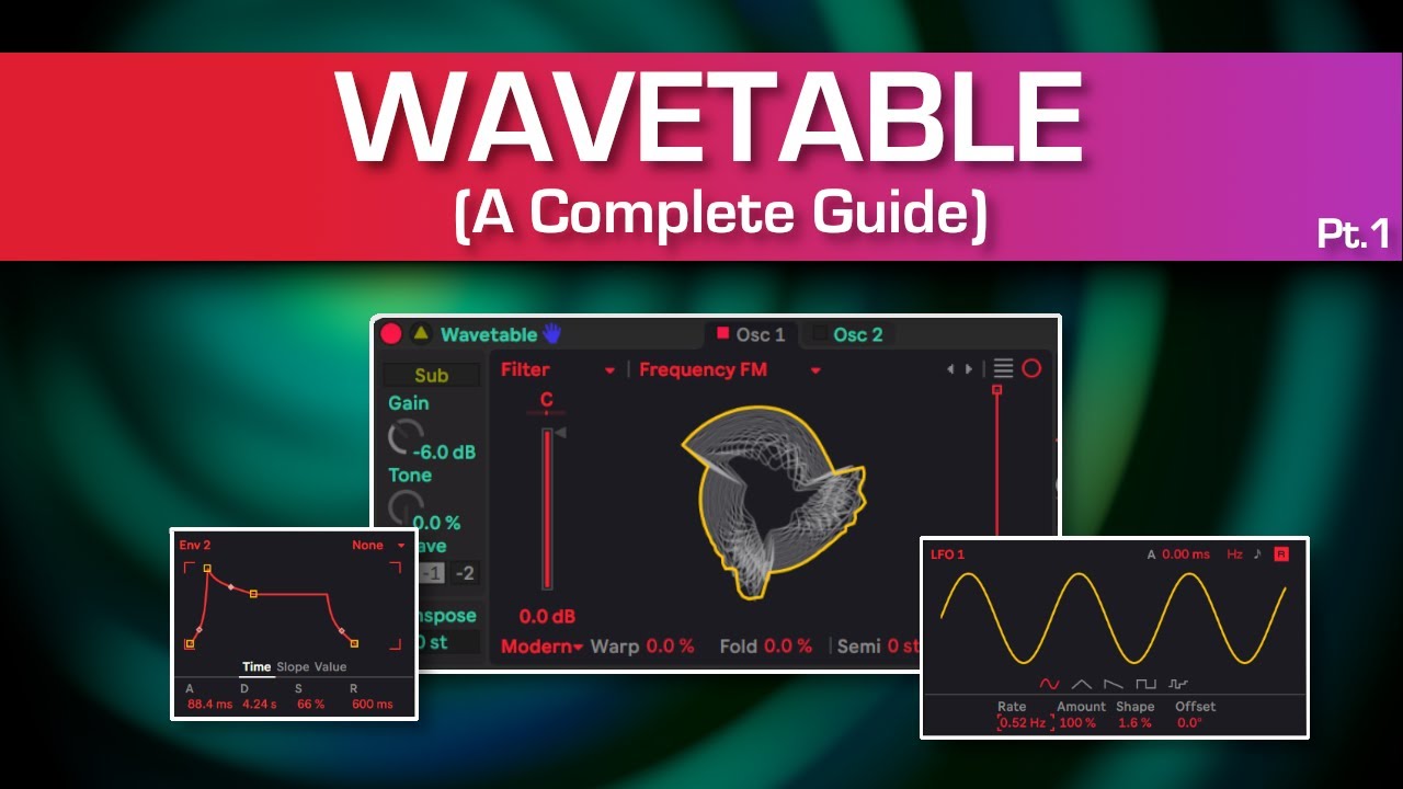 Wavetable Synthesis Explained Ableton Live Youtube