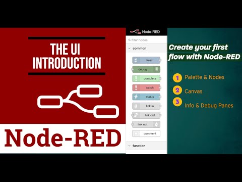 Node Red Tutorial Creating Your First Flow Step By Step Nodered