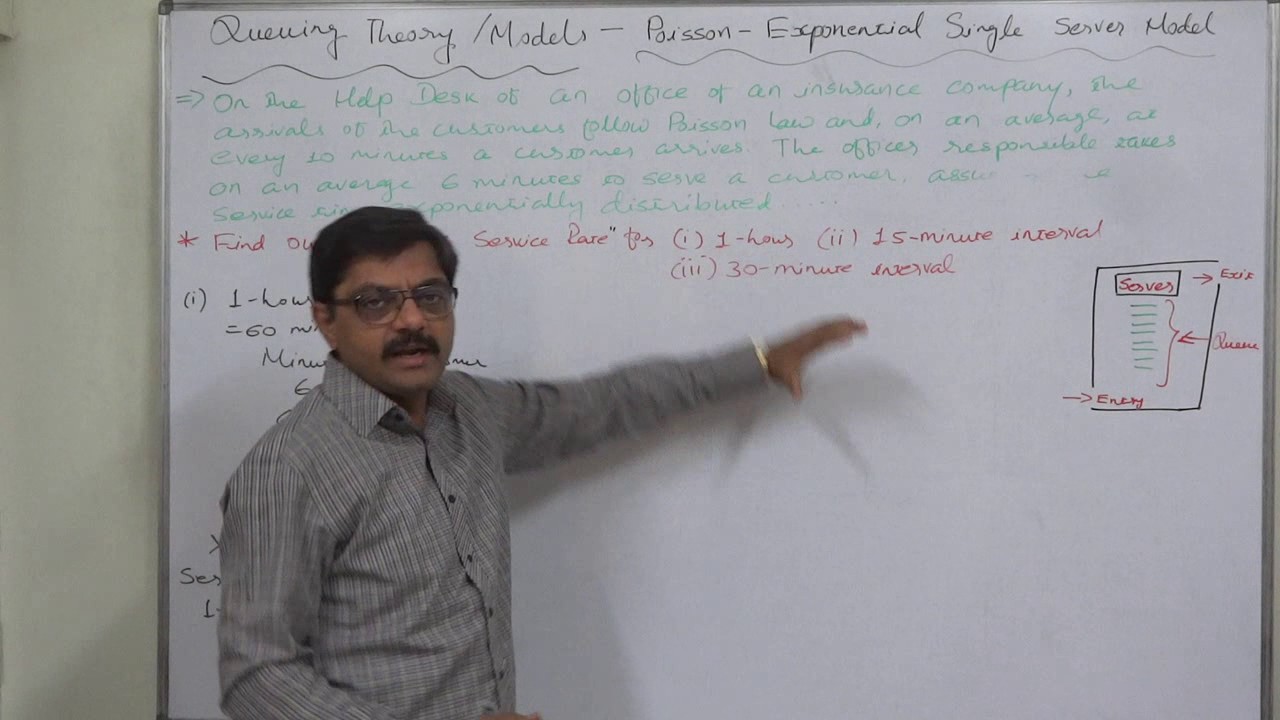 Queuing Theory 11 Single Server Model Calculating Service Rate Youtube