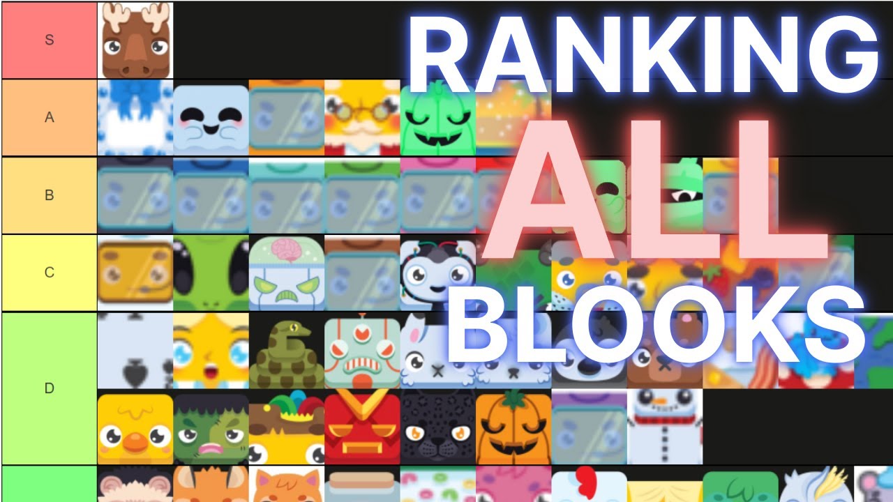 Ranking All Blooks In Blooket Youtube